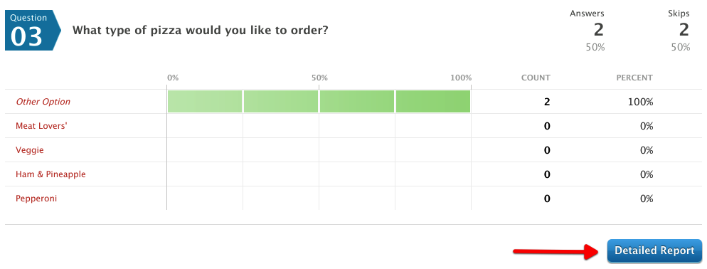 Using the “other” option for surveys | Crowdsignal | Get the responses ...